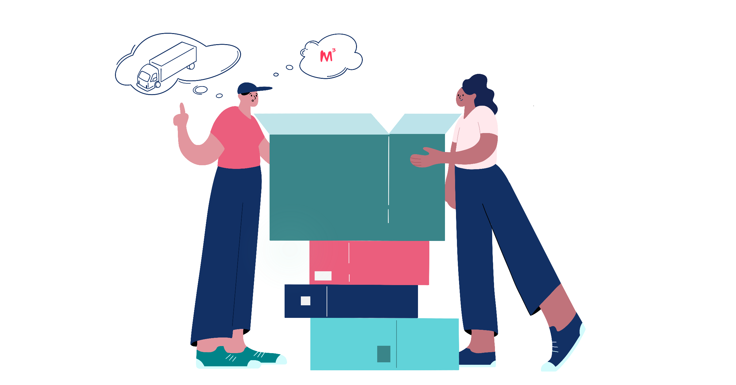 What is a Cubic Metre?